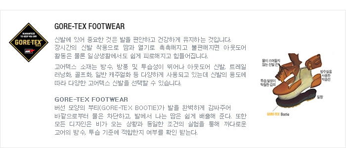 GORETEX_1.jpg